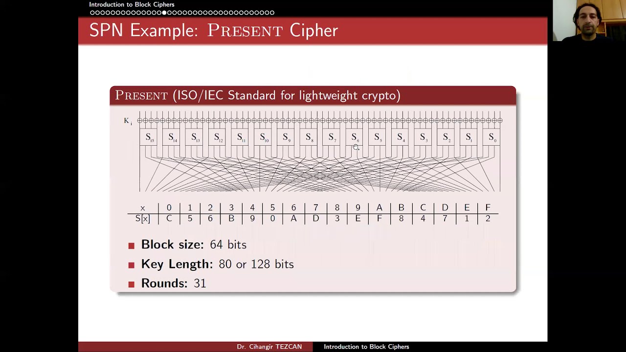 Applied Cryptology 2.2: SPN and Feistel - YouTube