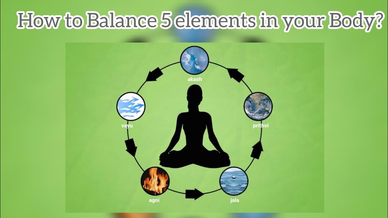 Balancing Elements and Doshas - YouTube