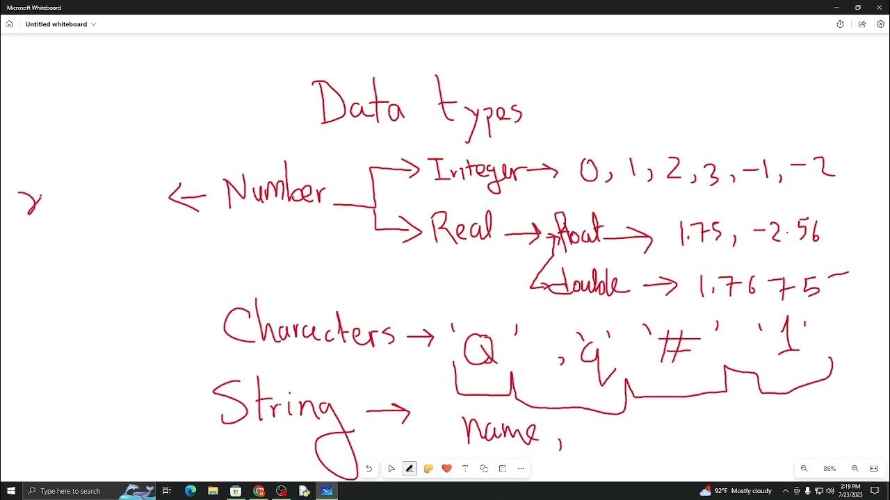 2 Igcse Computer Science Python Tutorial Data Types Part 1 Youtube