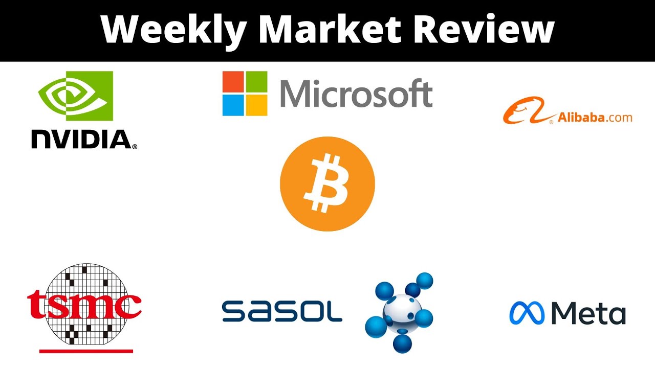 Weekly Stock Market Update | TSMC Stock Analysis | Meta Platforms 2023 ...