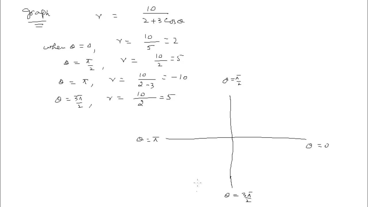 #MTH403 Lecture 20 Part 3 More #examples related to #polar #equations of #conics - YouTube