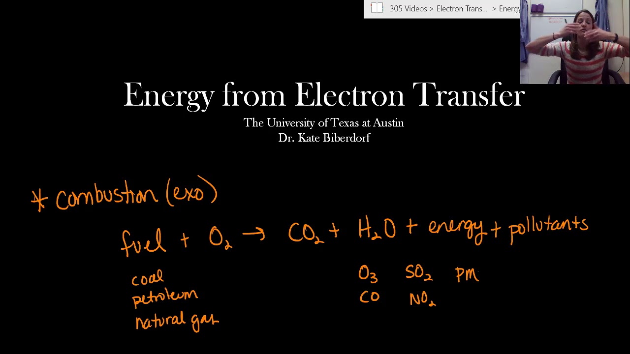Energy from Electron Transfer - YouTube