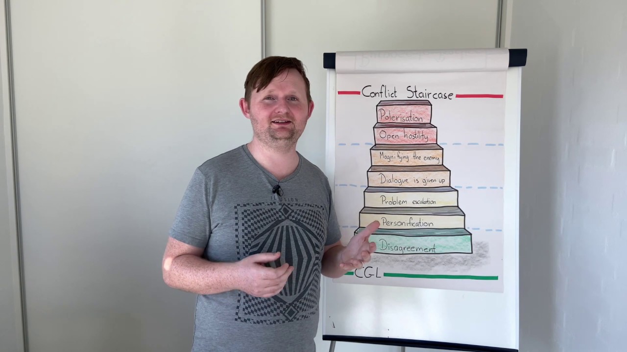 "Conflict Staircase" with Carsten Lützen - YouTube