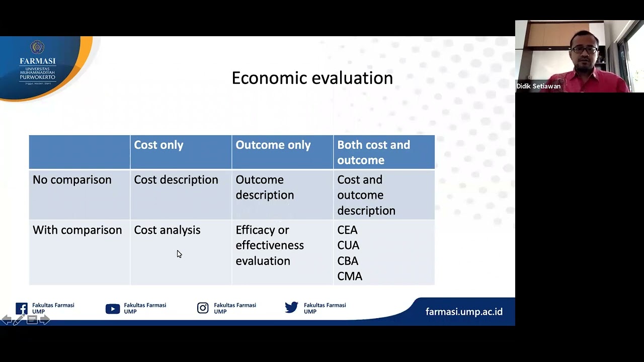 10 Cost Analysis Introduction - YouTube