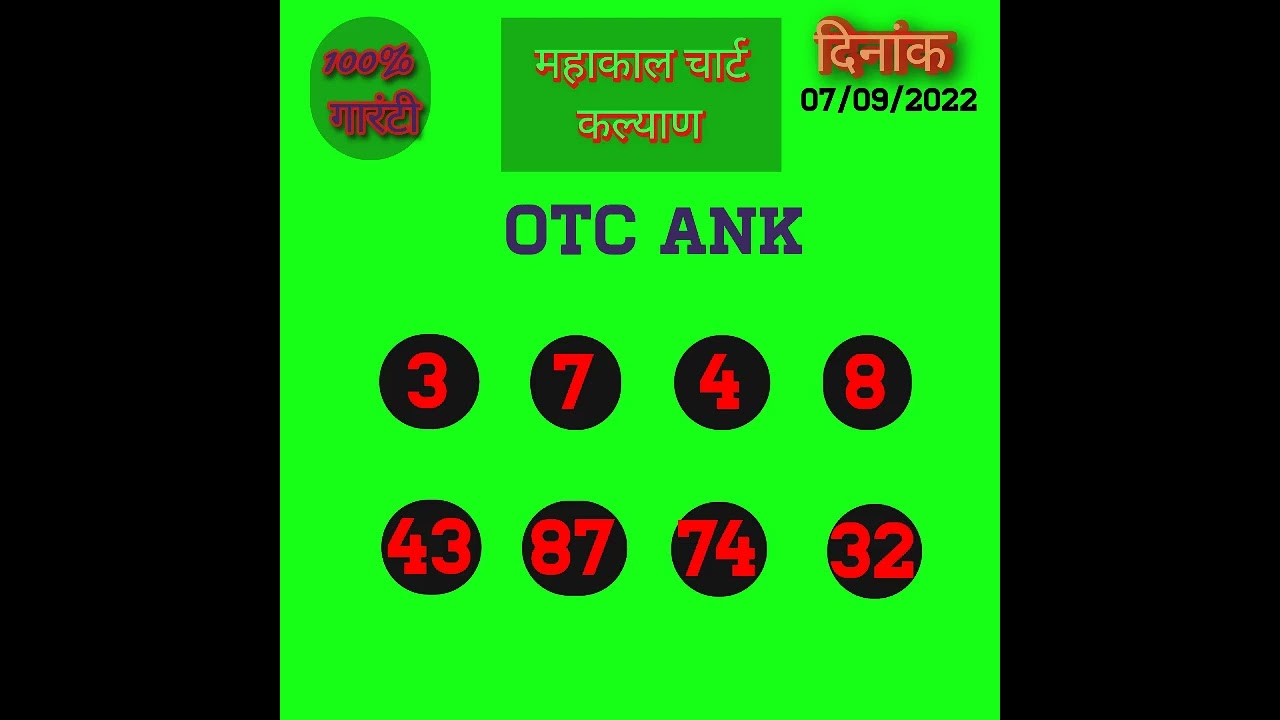 Kalyan matka Kalyan matka single jodi Kalyan matka single ank Kalyan ...