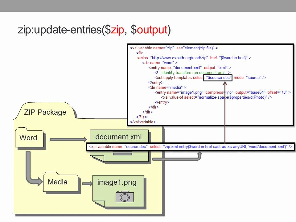 Demo Of Xslt With Expath Extensions Youtube