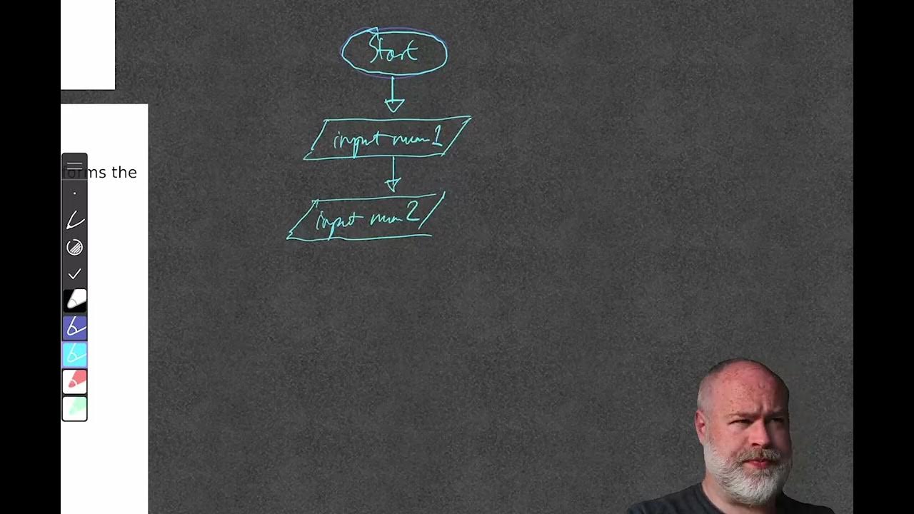 GCSE Edexcel CS Topic 1 1 2 1 Flowcharts - YouTube