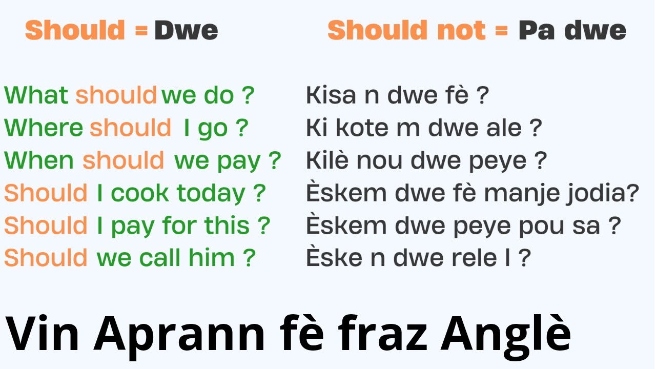 Ann aprann Pale Anglè ak Ann Pale Anglè kou Anglè ak Vokabilè Anglè ...