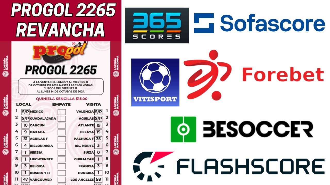 #PROGOL REVANCHA 2265 PRONÓSTICOS CON FOREBET , SOFASCORE , BESOCCER ...