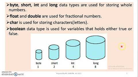 JAVA S3 Ktu 2019 MODULE 2 - YouTube