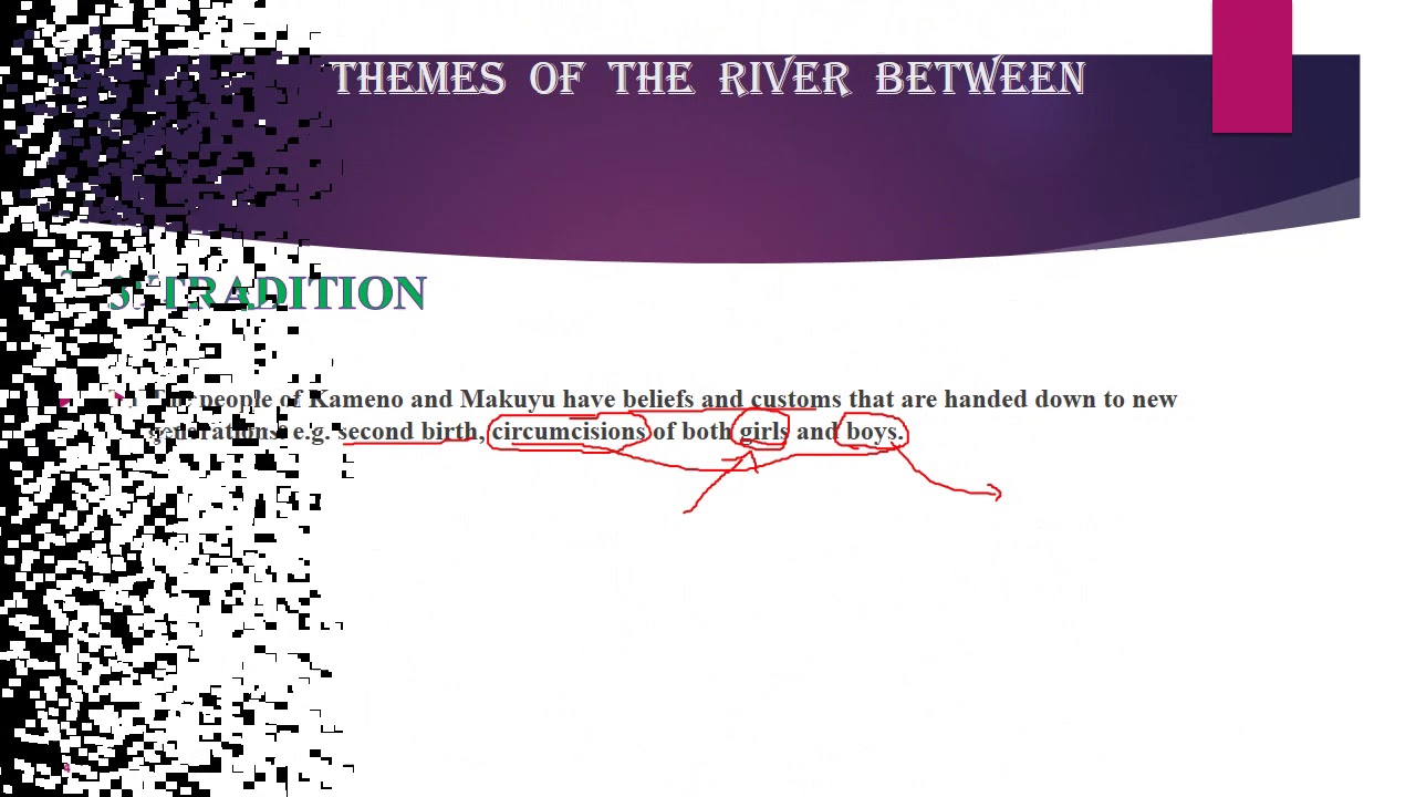 Themes in The River Between - YouTube