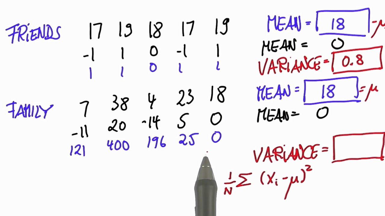Variances 2 - Intro to Statistics - YouTube