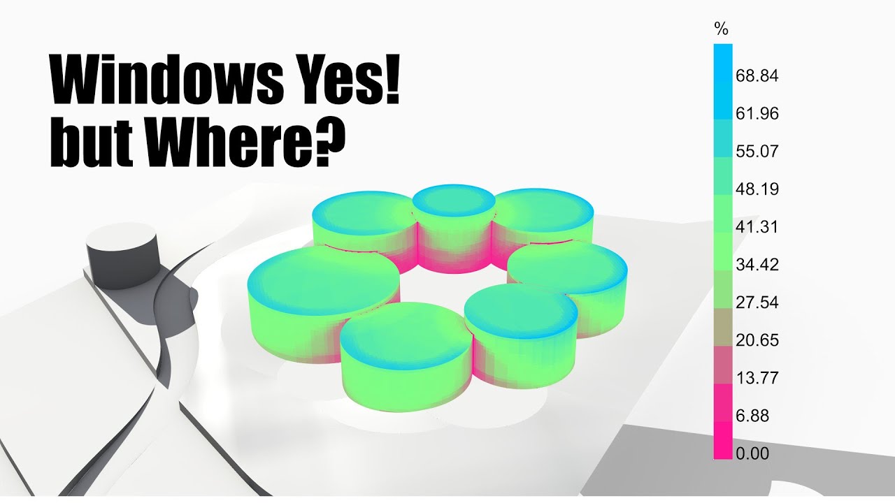 #20 Mastering Ladybug View Analysis: Exploring Design Thinking ...