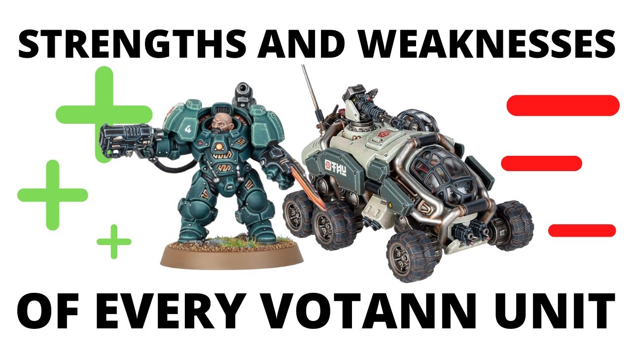 So How Strong are the Votann Units NOW? Strengths and Weaknesses of ...