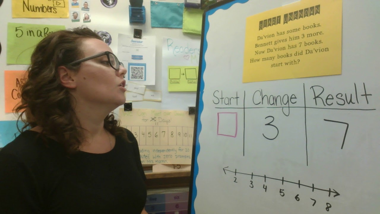 Solving Story Word Problems: Start Unknown - YouTube