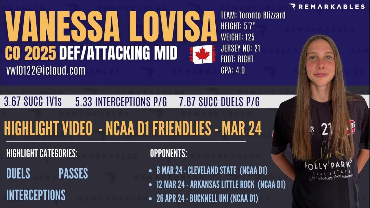 Vanessa Lovisa (2025) AM/DM - March 2024 Highlights - NCAA D1 Opponents - YouTube