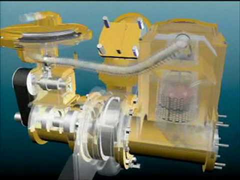 How It Works - Selwood Pumps - YouTube