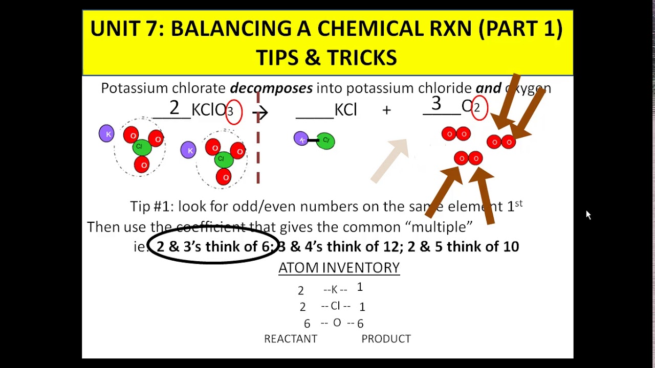 Unit 7 Balancing Chemical Rxns Part 1 & 2 - YouTube