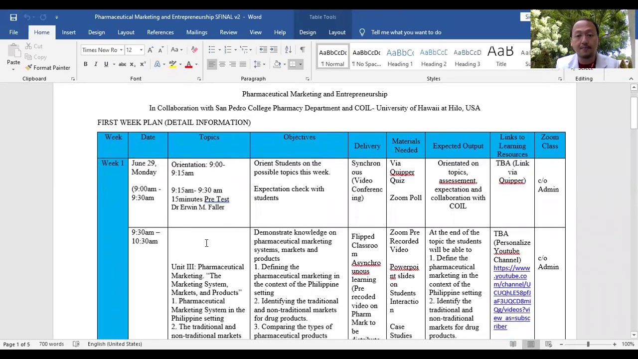 Pharmaceutical Marketing and Entrepreneurship Orientation-Dr Erwin ...