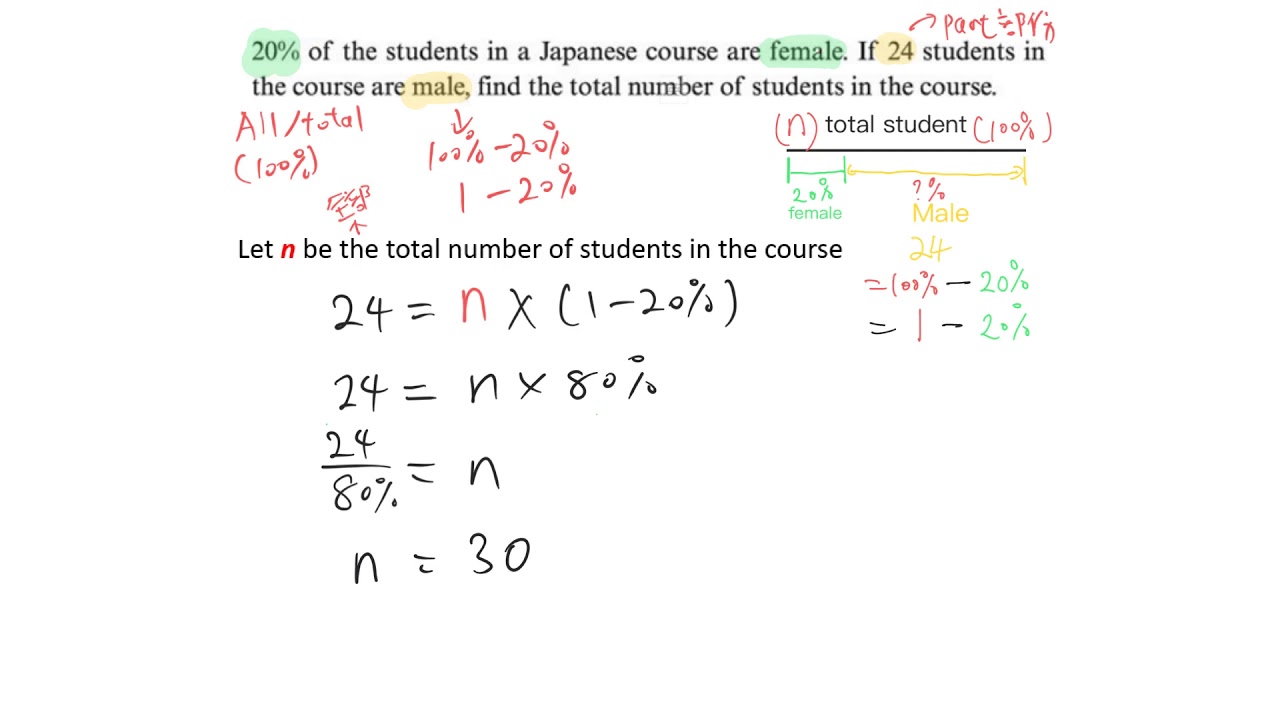 Ch 4A Simple Problem on Percentage Part 3 - YouTube