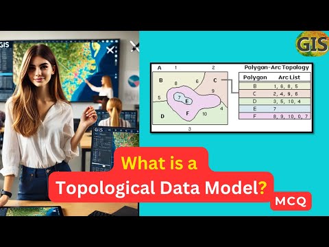 What is a Topological Data Model? | What is boundary model in GIS?