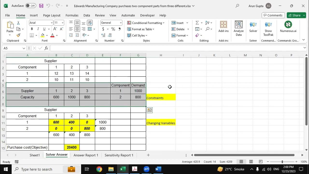 Edwards Manufacturing Company purchases two component parts from three ...