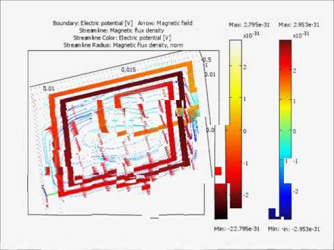 Planar Coil simulation using COMSOL - YouTube