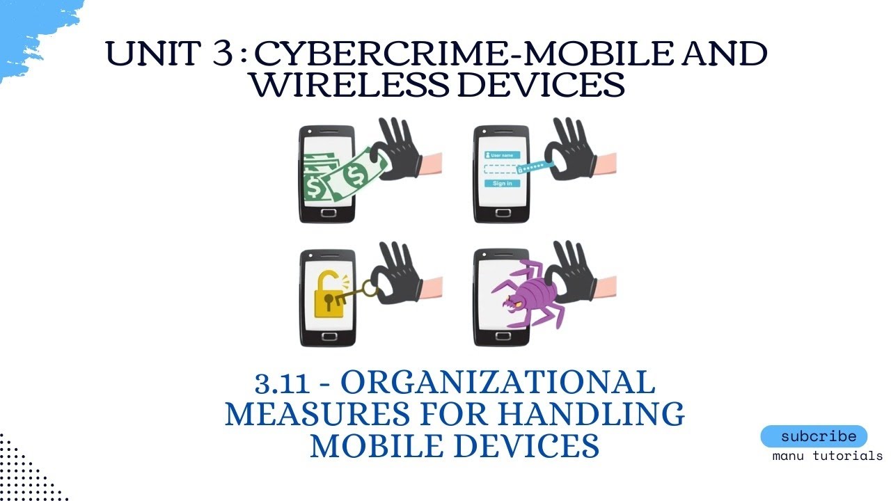3.11 - Organizational measures for handling mobile devices - YouTube