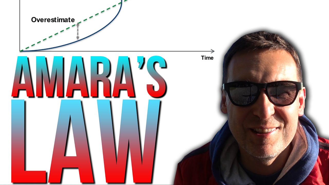 What is the Amara's Law? - Exponential Economy #6 - YouTube