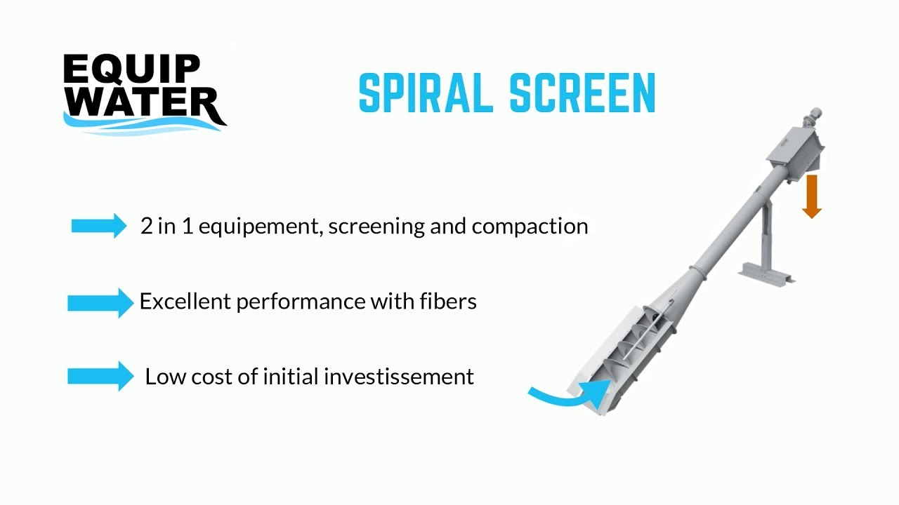 Screw Screen Compactor in production | EQUIPWATER - YouTube