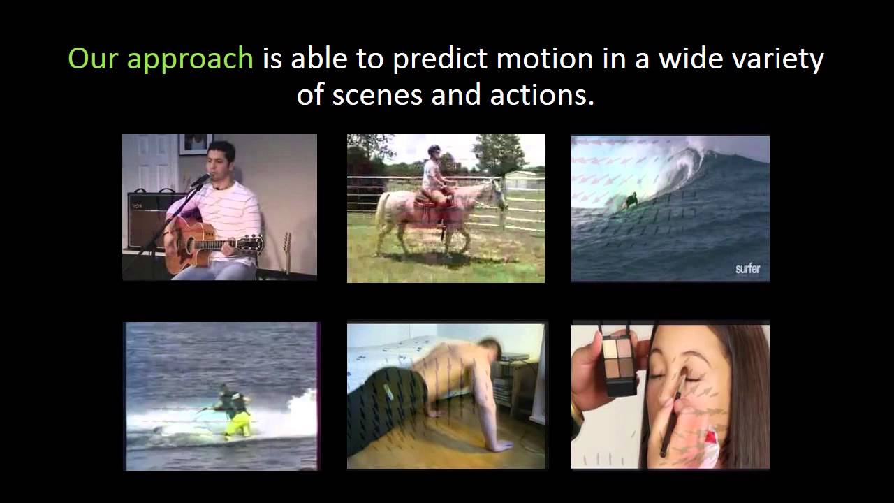 Dense Optical Flow Prediction from a Static Image - YouTube