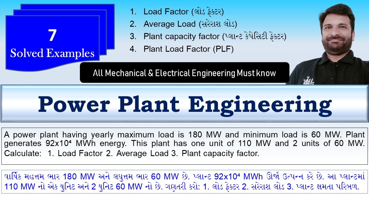 Super 7 Examples of Power Plant Engg || Plant Load Factor - YouTube