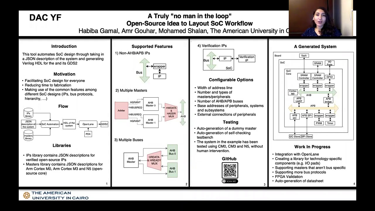 Poster Presentation - DAC 2020 - YouTube