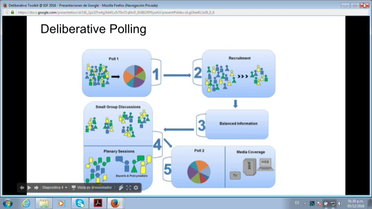 IGF 2016 - day 0 - WK 2 - Stanford University - Deliberative Poll on ...