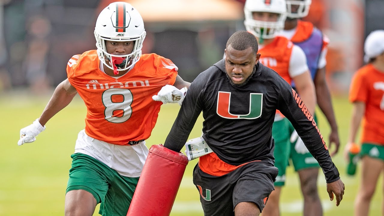 Miami Hurricanes football 2020 hype - YouTube