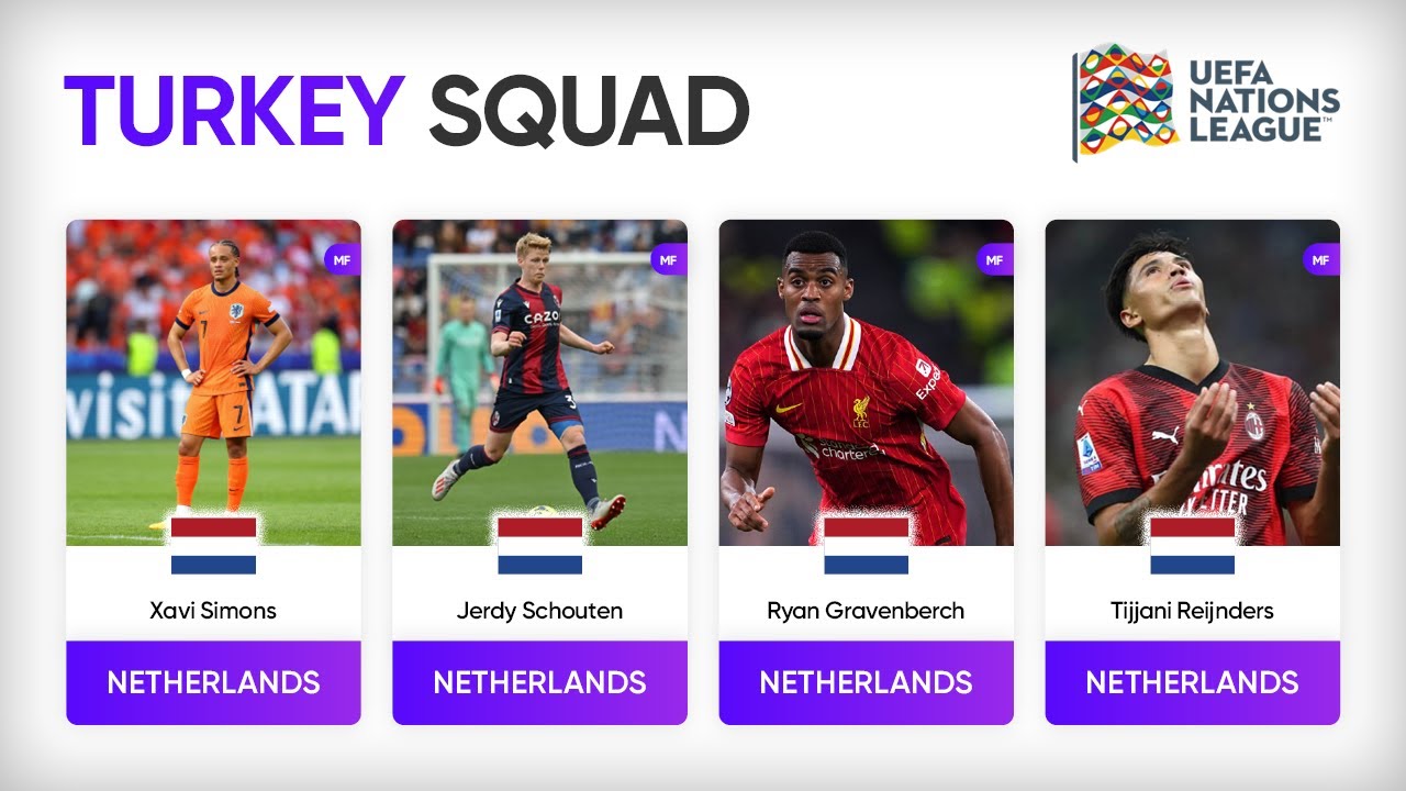 Turkey Squad UEFA Nations League 2024/25 - YouTube