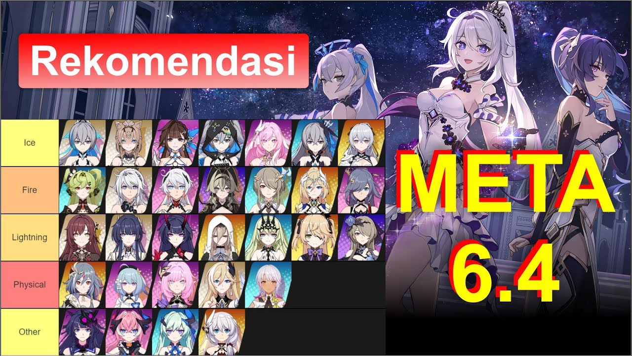 Rekomendasi Valkyrie META Versi 6.4 Kiana | Honkai Impact 3rd - YouTube