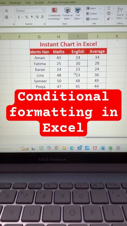 Conditional formatting in #excel #conditionalformatting - YouTube