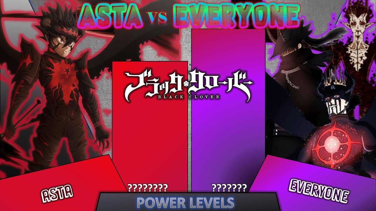 Asta Vs everyone he faced, Black Clover Power Levels [upto chapter 287 ...