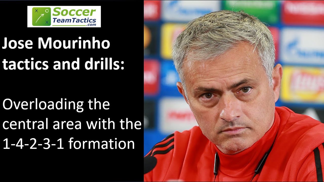 Jose Mourinho tactics and drills: Overloading the central area with the ...