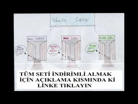 Hafıza Teknikleriyle Edebiyat-Ölçü