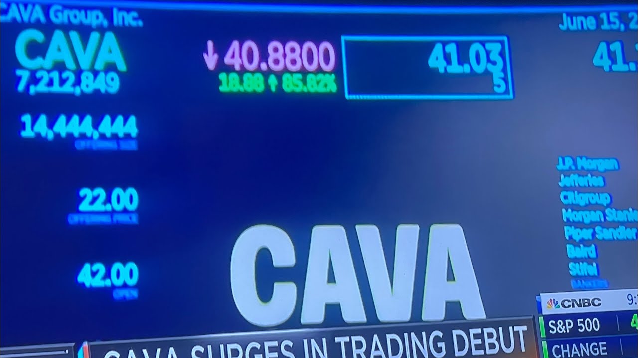 Good Rally for American stock markets. NASDAQ, DOW, NYSE all in Green ...