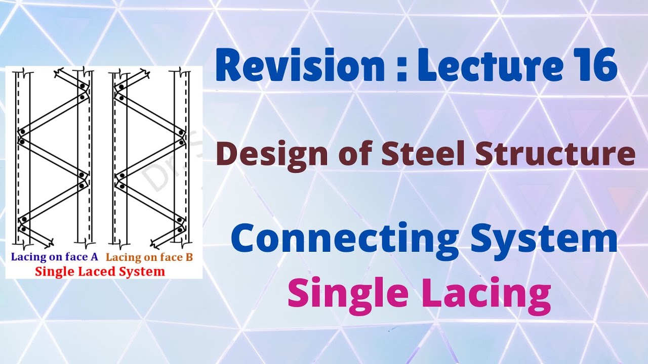 Connecting System : Single Lacing - YouTube