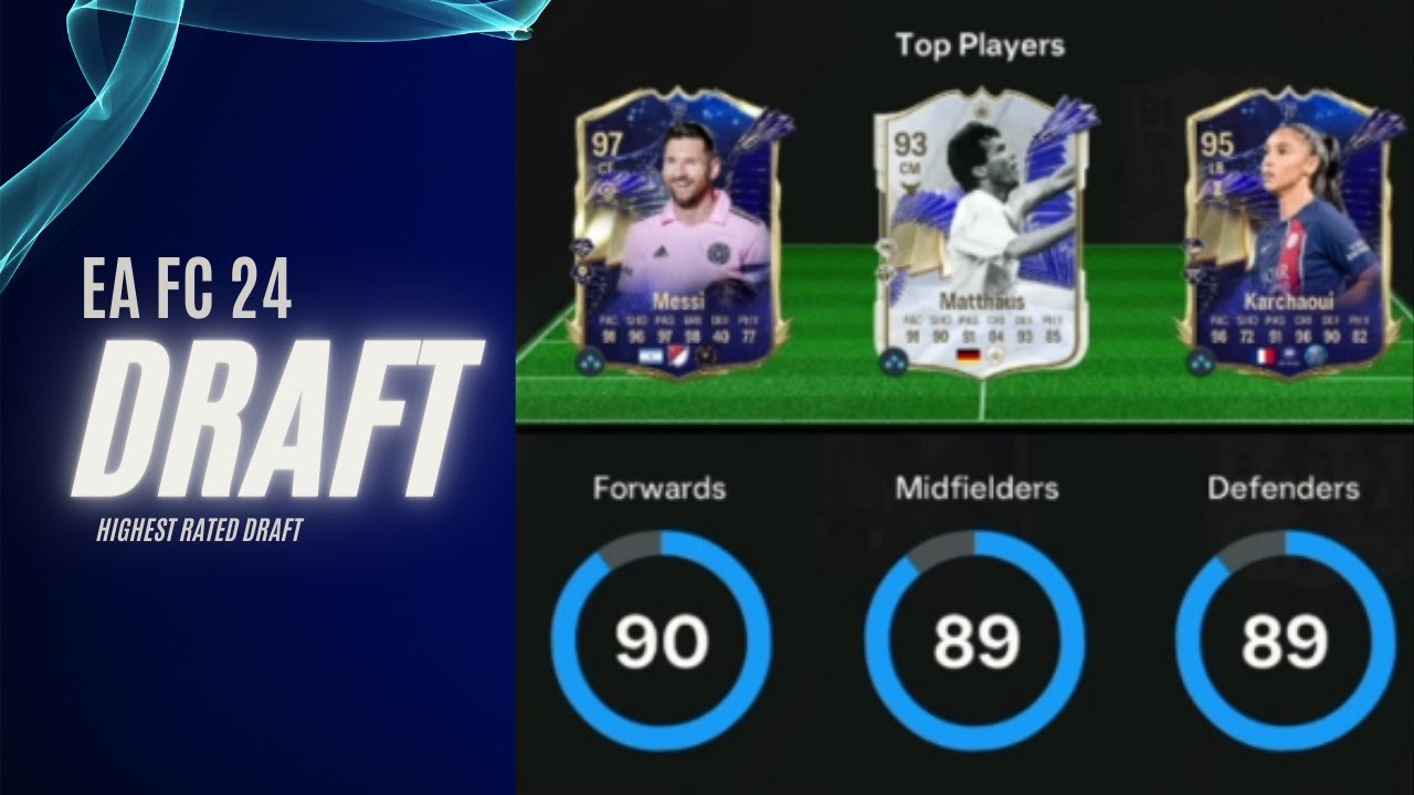 Building the Highest Rated Draft in EA FC 24 - Ultimate Team - YouTube
