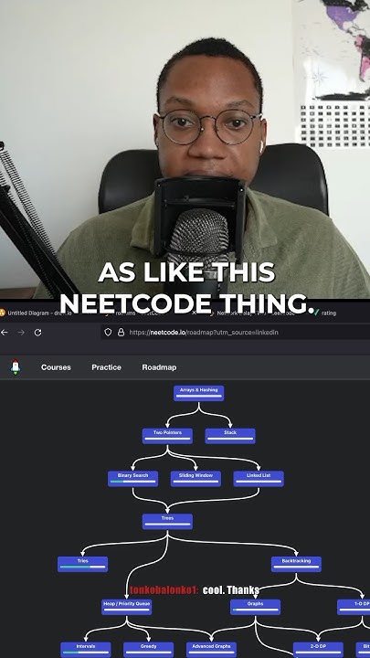 How I Would Learn Algorithms If I Had To Start Over Leetcode Programming Youtube