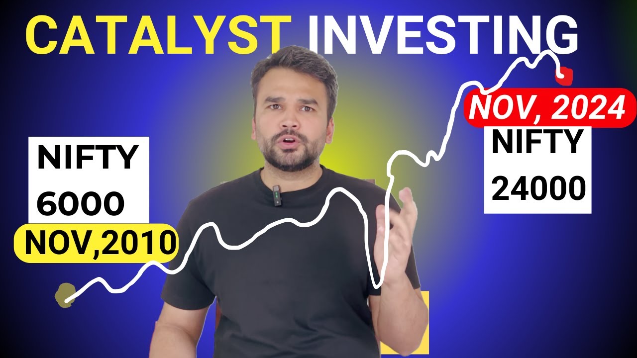 Catalyst Investing with the Bull Market - YouTube