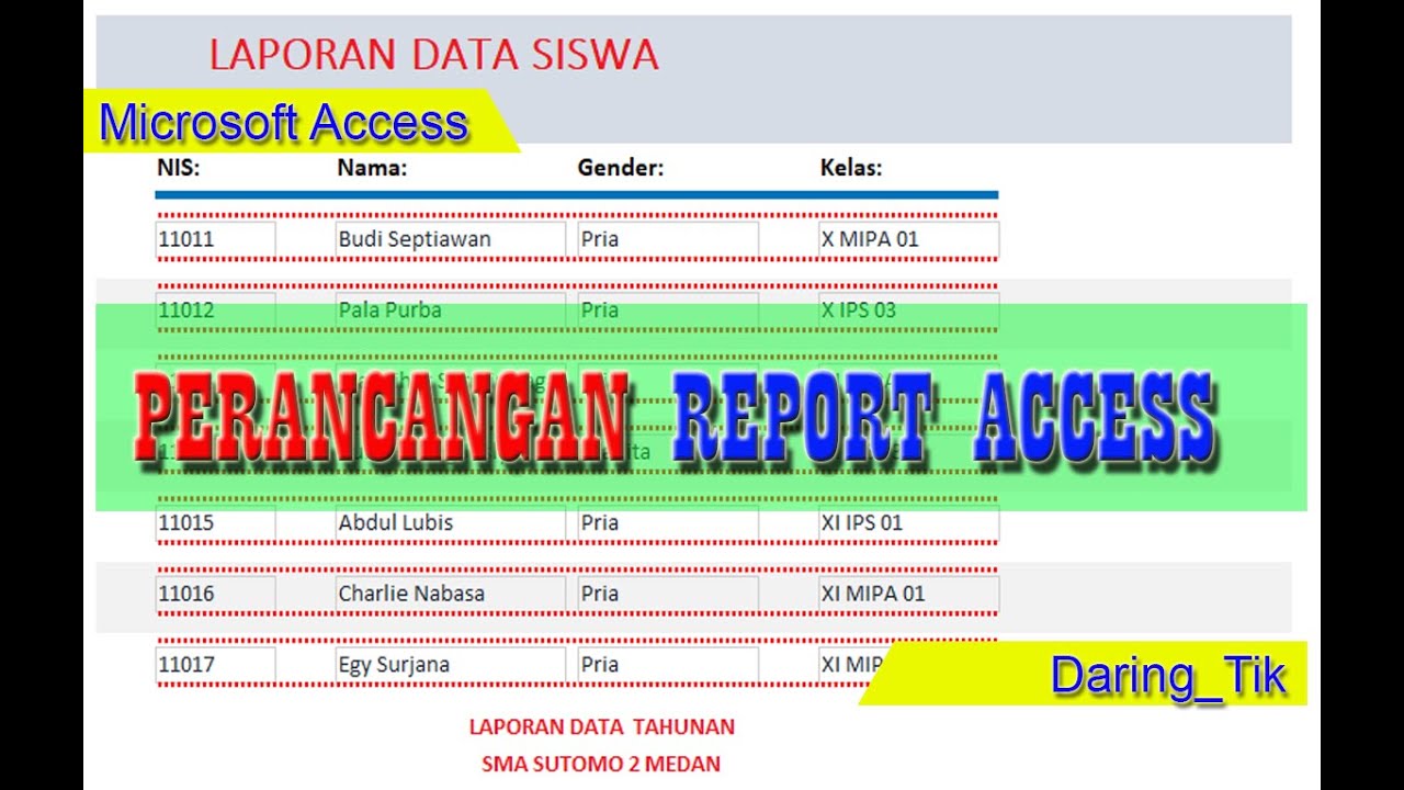 BELAJAR ACCESS #11 : Membuat Laporan Pada Access BG. 2 || Report Access ...