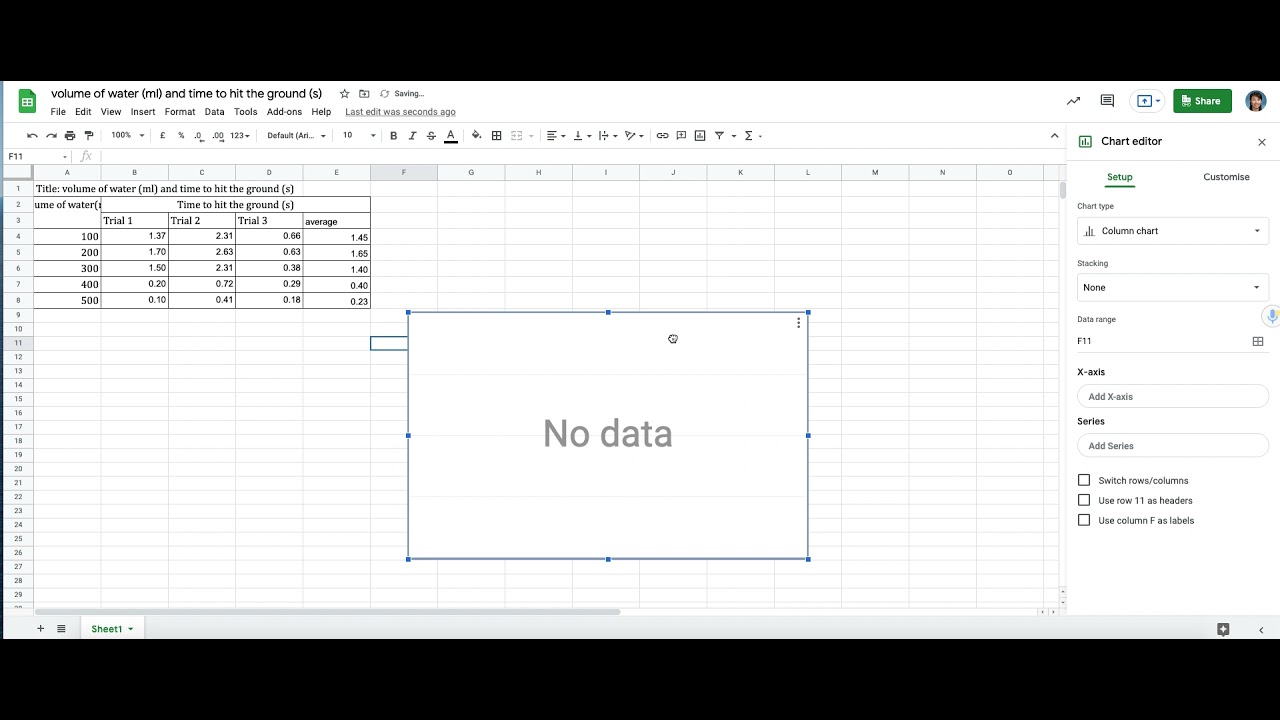 Plot scatter graph in googlespreadsheet with polynomial - YouTube