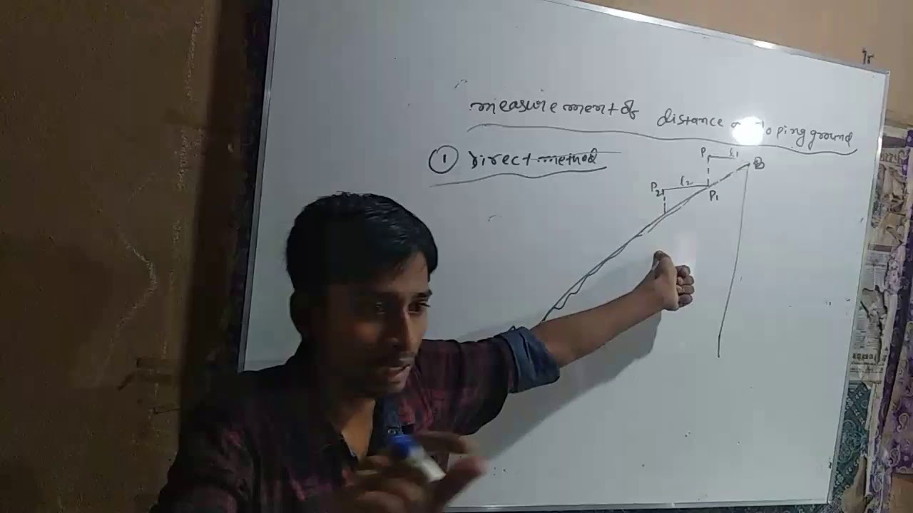Chain survey measurement of distance on sloping ground diploma 3 rd sem ...