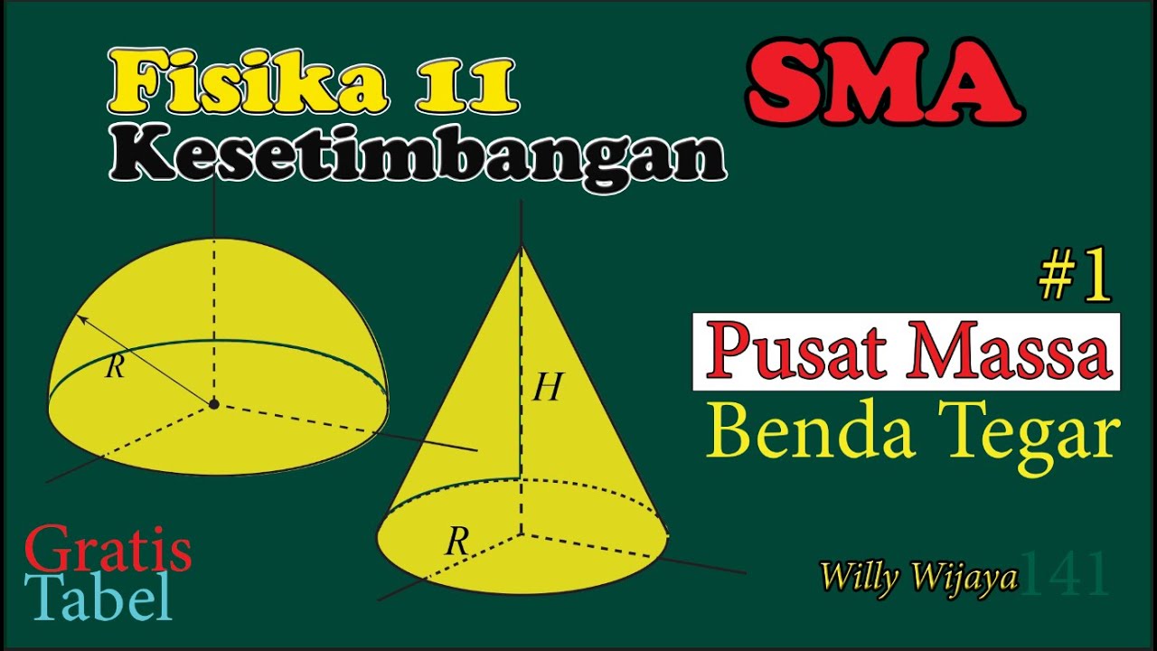 Pusat Massa : Kesetimbangan Benda Tegar – Fisika Kelas 11 [Part 1 ...